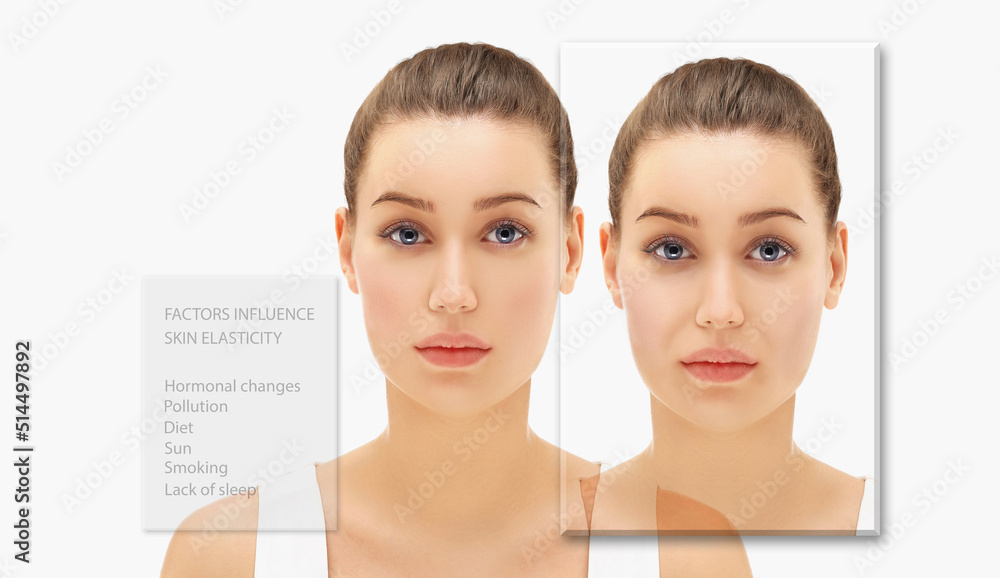 Ageing skin ,internal and external causes of skin aging, signs of skin ...