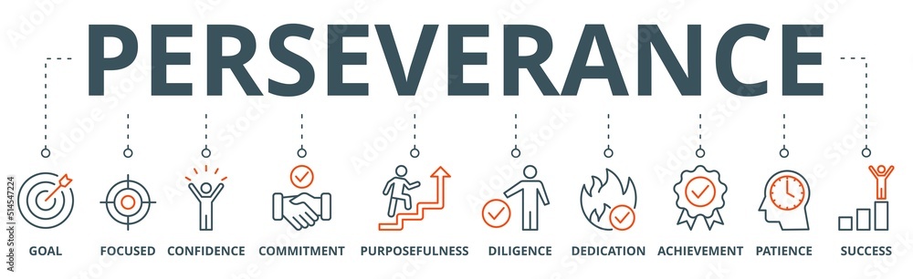 Perseverance banner web icon vector illustration concept with icon of ...