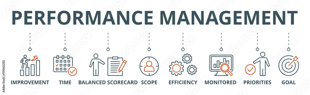 Performance management banner web icon vector illustration concept with ...