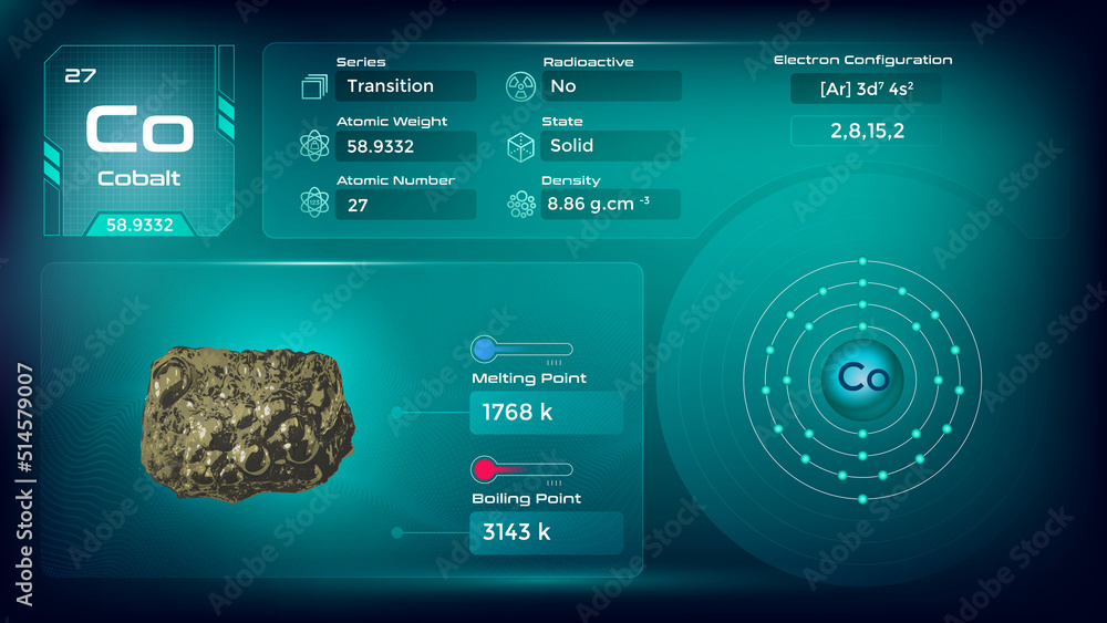 Cobalt electron configuration and its properties-vector illustration ...