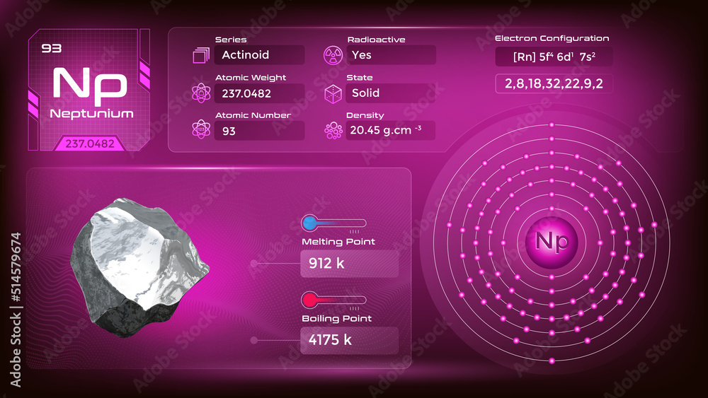 Neptunium Properties and Electron Configuration-Vector illustration ...