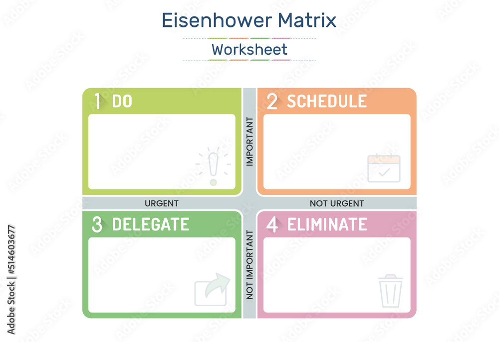 Eisenhower Matrix, urgent important matrix, Prioritize task, Task ...