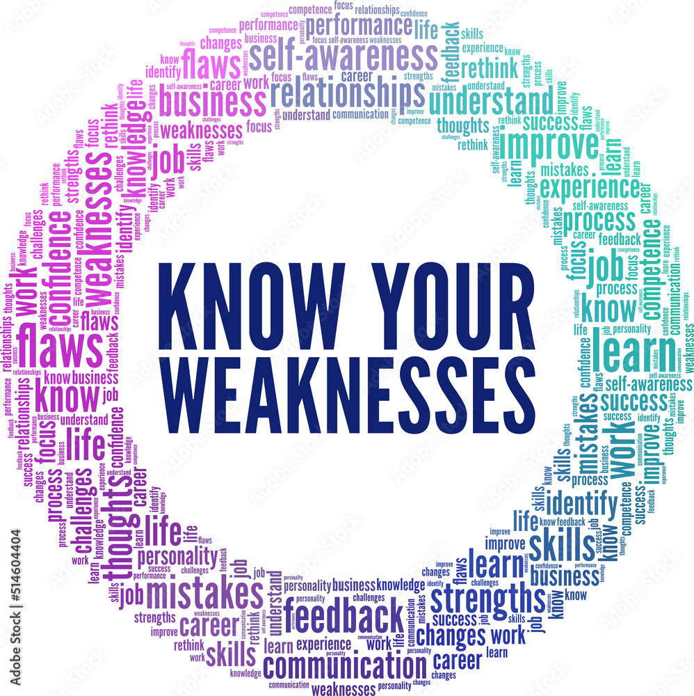 Know Your Weaknesses word cloud conceptual design isolated on white ...