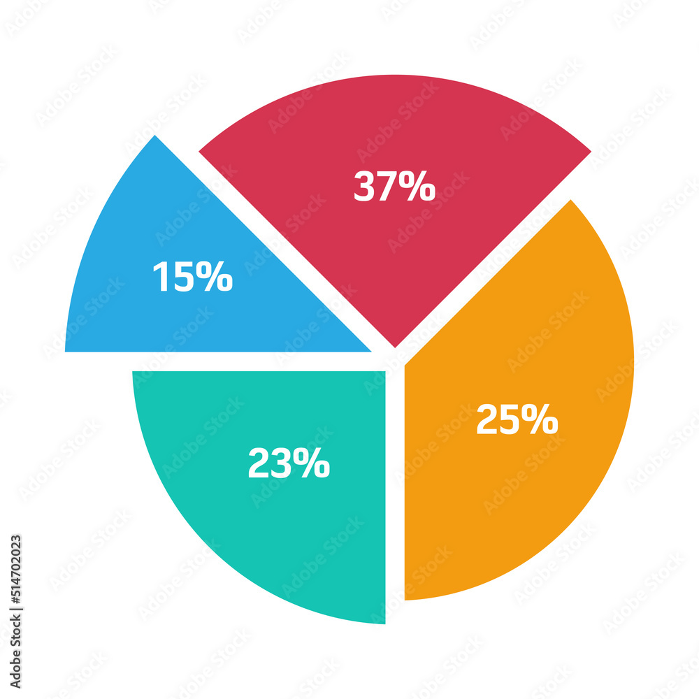 Presentation management data chart, diagram, percentage progress ...