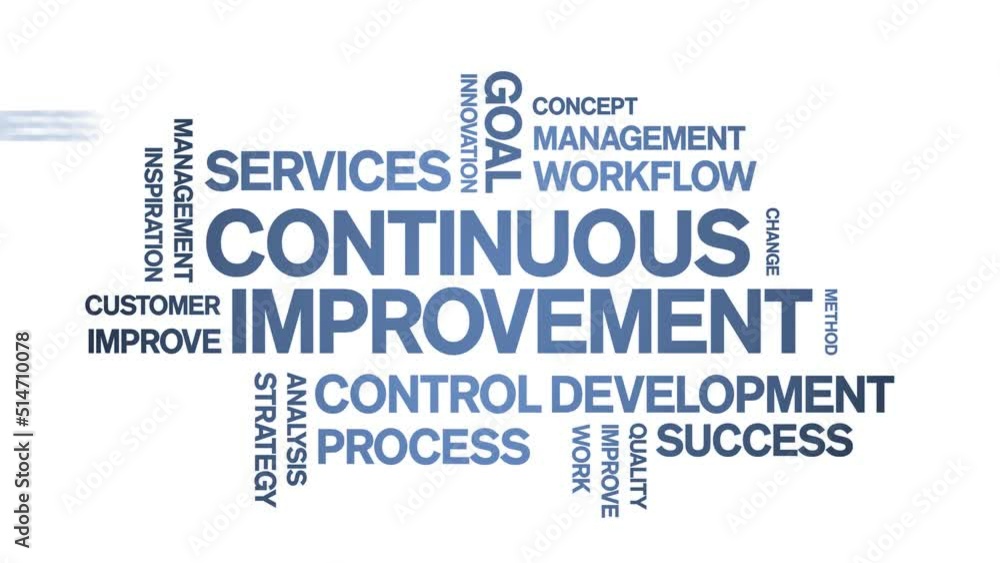 4k Continuous improvement Animated Tag Word Cloud;Text Design Animation ...