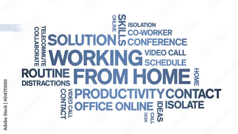 Working from home Animated tag word cloud;text design animation kinetic ...