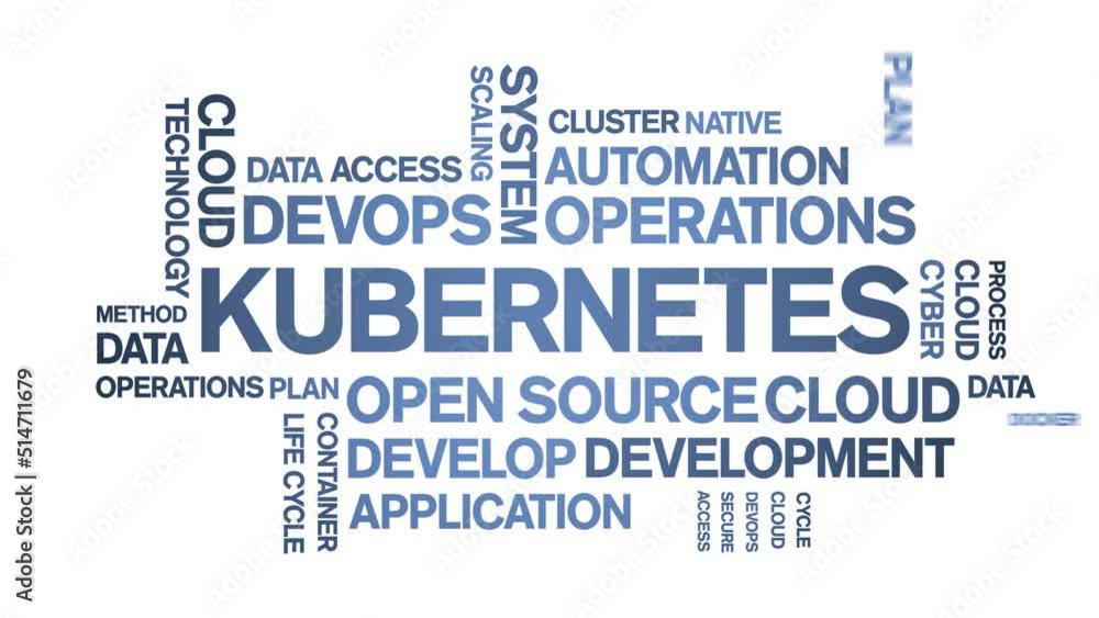 Kubernetes animated tag word cloud;text design animation kinetic ...