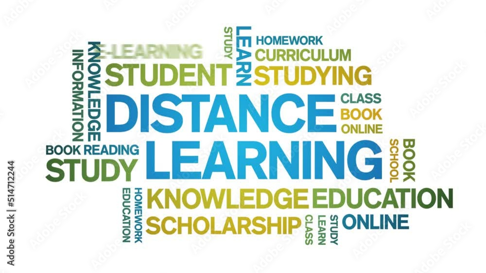 Distance Learning animated tag word cloud;text design animation kinetic ...