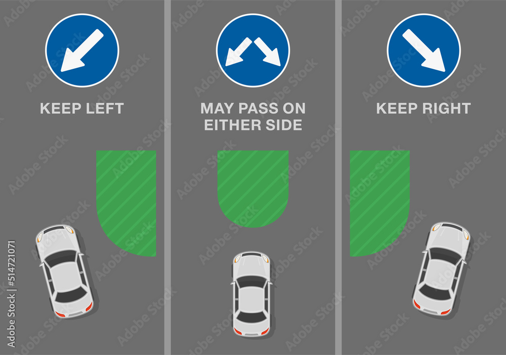 Traffic regulation tips and rules. Signs and road markings meaning ...