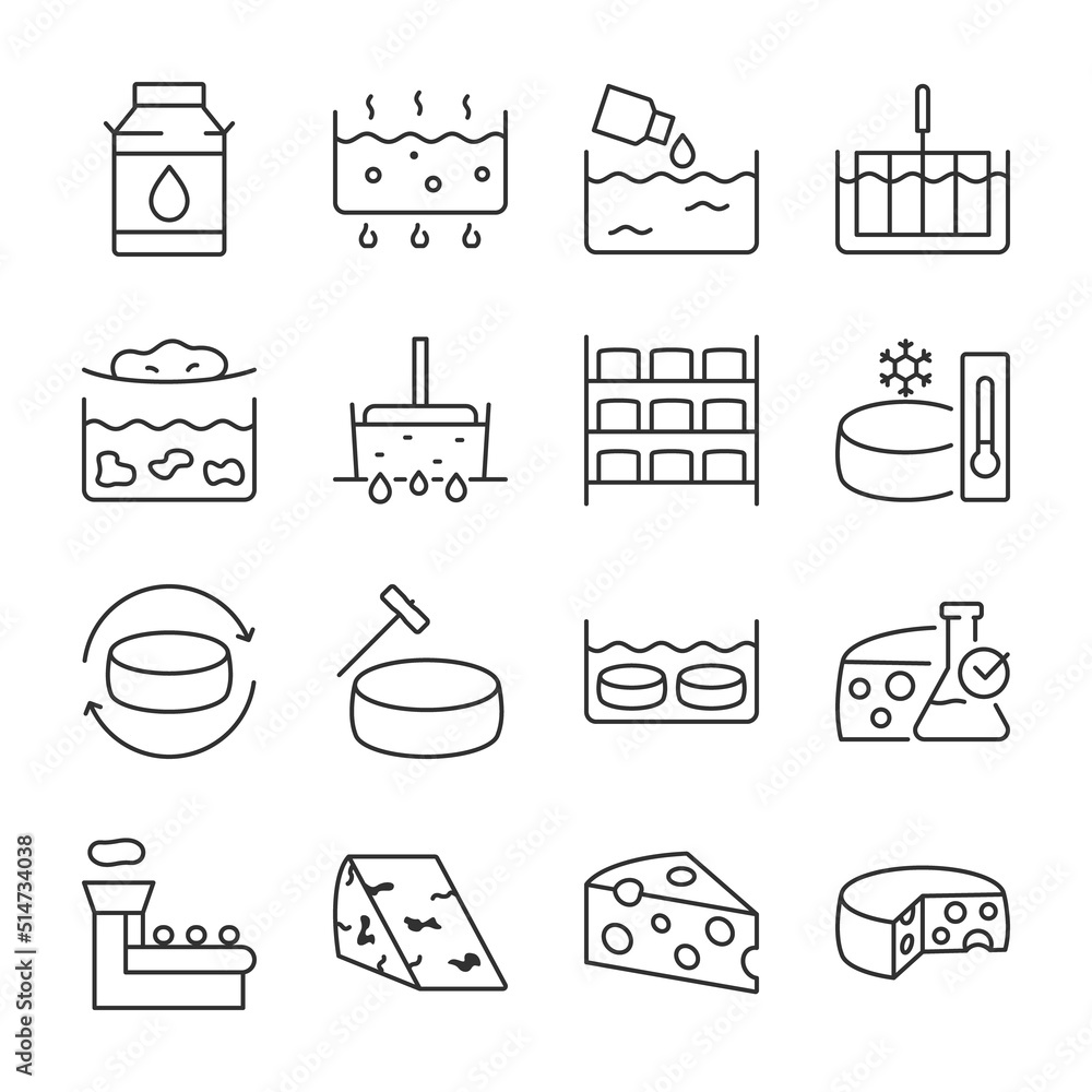 Vecteur Stock Cheese production icons set. Processes of making cheese ...