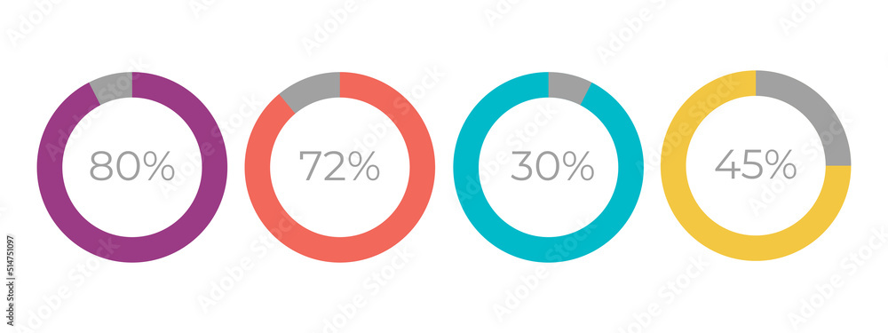 Presentation management data chart, diagram, percentage progress ...