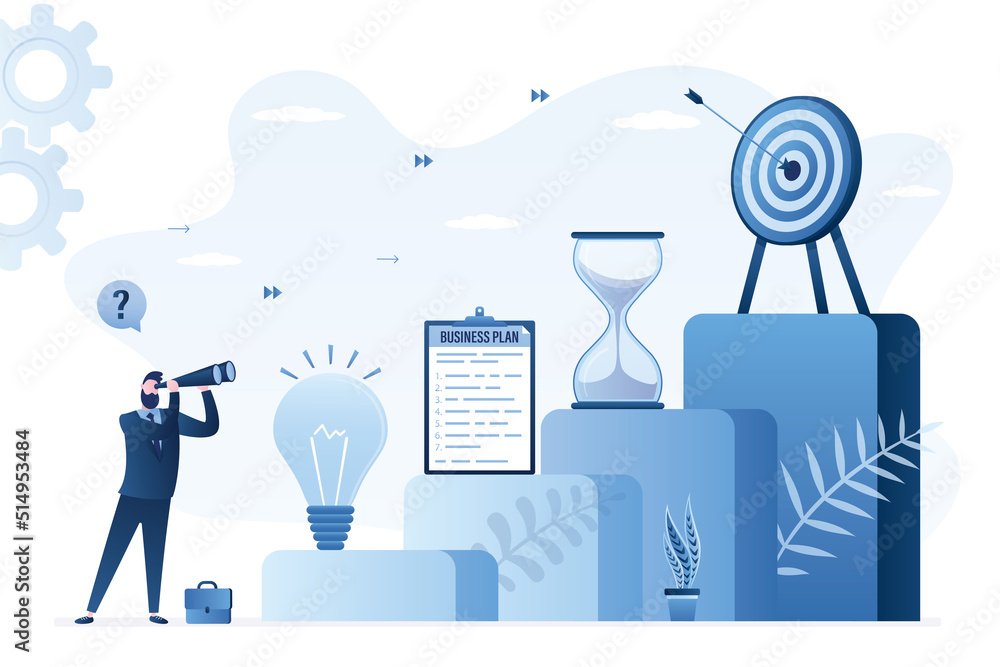 Steps of business development - from idea to successful completion ...