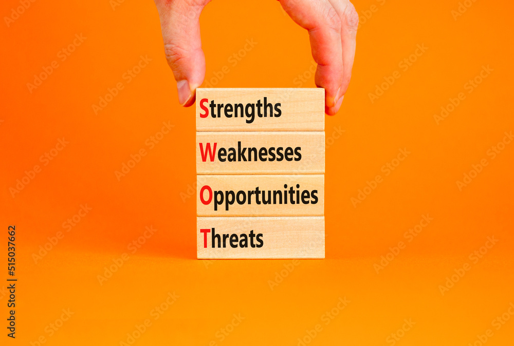 SWOT strengths weaknesses opportunities symbol. Concept words SWOT ...