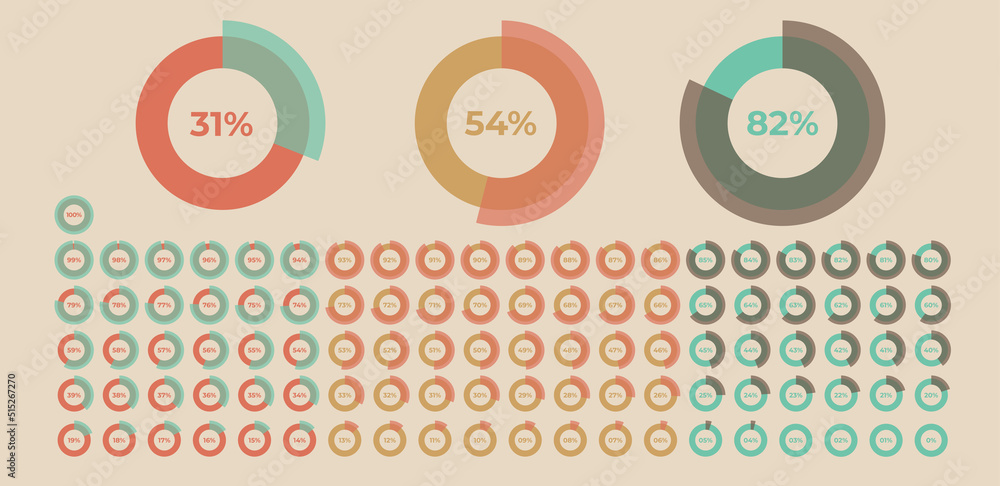 Loading indicator. Progress bar. Percentage meter. UI, User interface ...