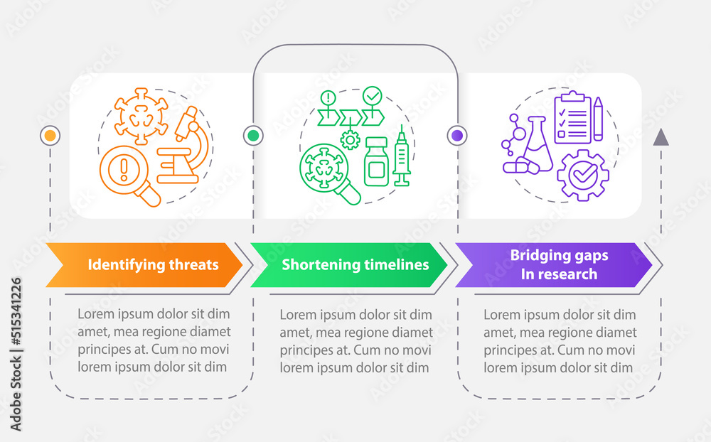 Goals for pandemic preparedness plan rectangle infographic template ...