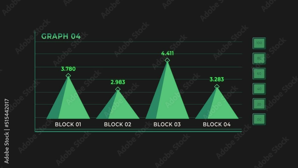 Bar graph and line graph templates, business infographics, animation ...