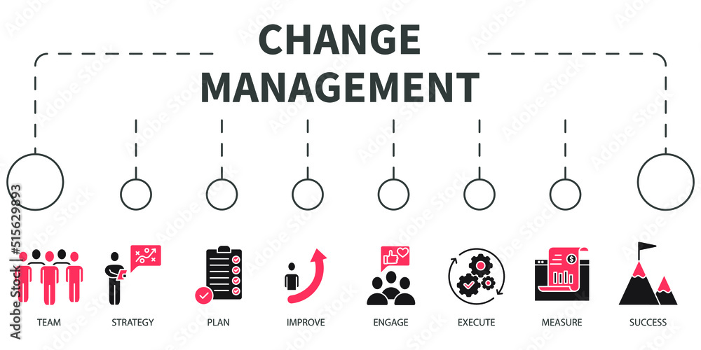 Change Management Vector Illustration concept. Banner with icons and ...
