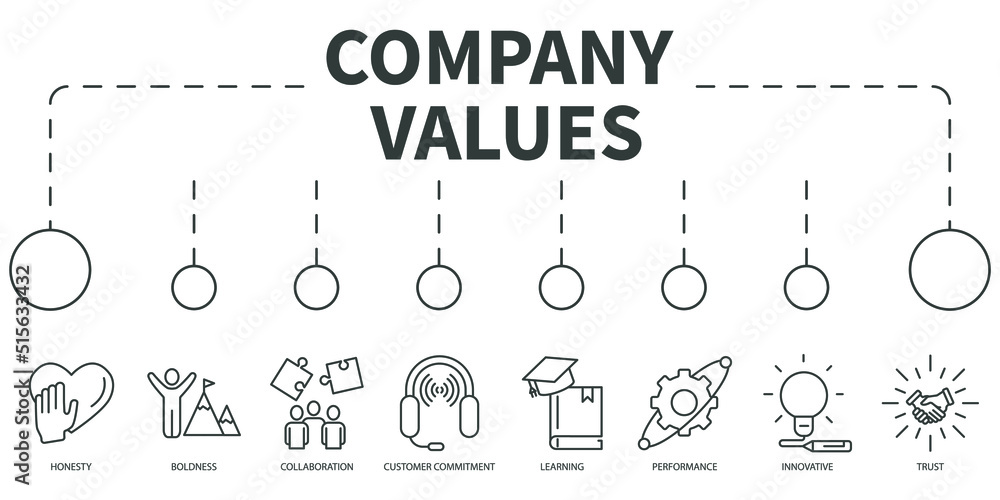 Company values Vector Illustration concept. Banner with icons and ...