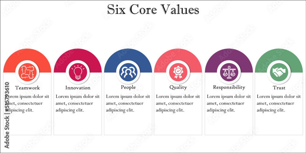 Six Core Values with Icons and description placeholder in an ...
