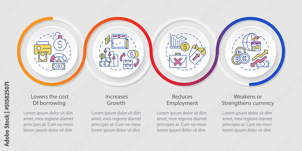 Negative effects of inflation loop infographic template. Economic ...