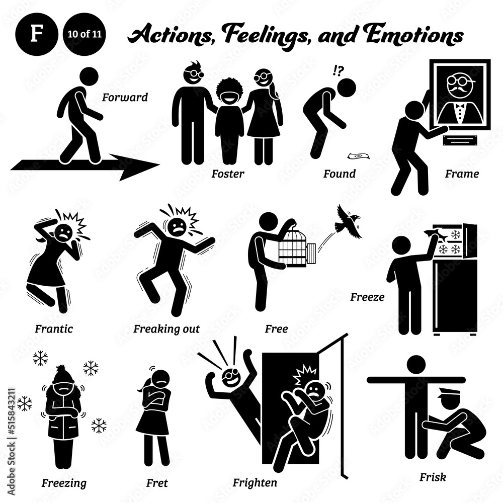 Stick figure human people man action, feelings, and emotions icons ...