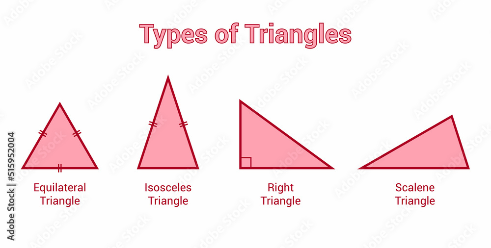 types of triangles. scalene isosceles equilateral and right angle ...