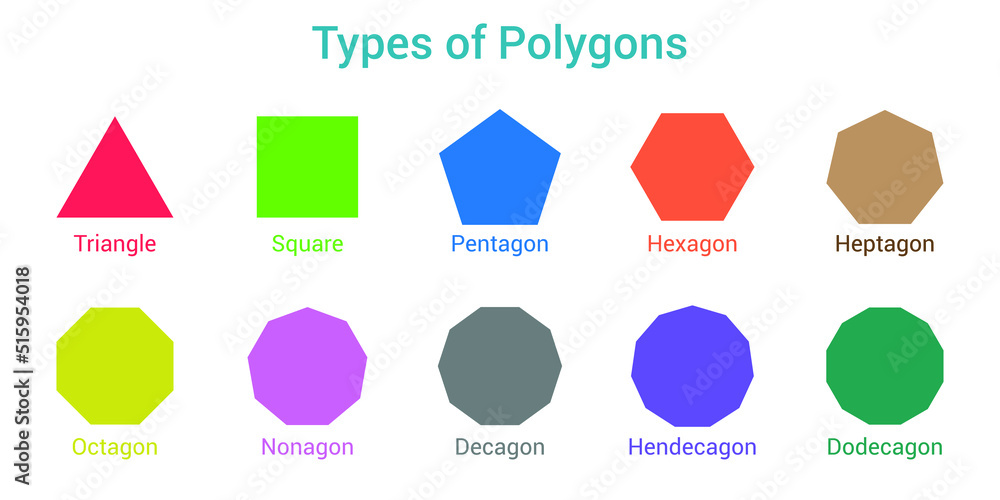 Different types of regular polygons. 2d geometric shapes. triangle ...