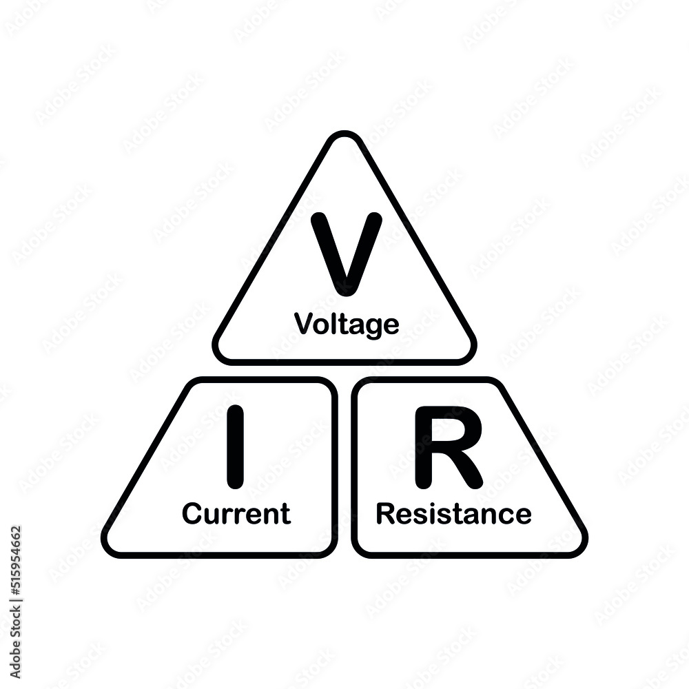 Ohm's law triangle. Voltage, current and resistance triangle formula ...