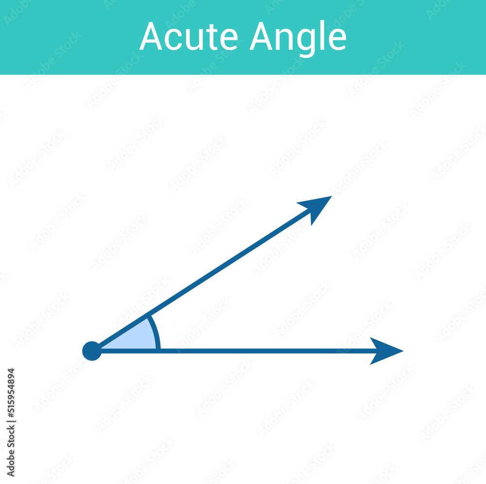 Acute angle for preschool kids in mathematics. Types of angles. Vector ...