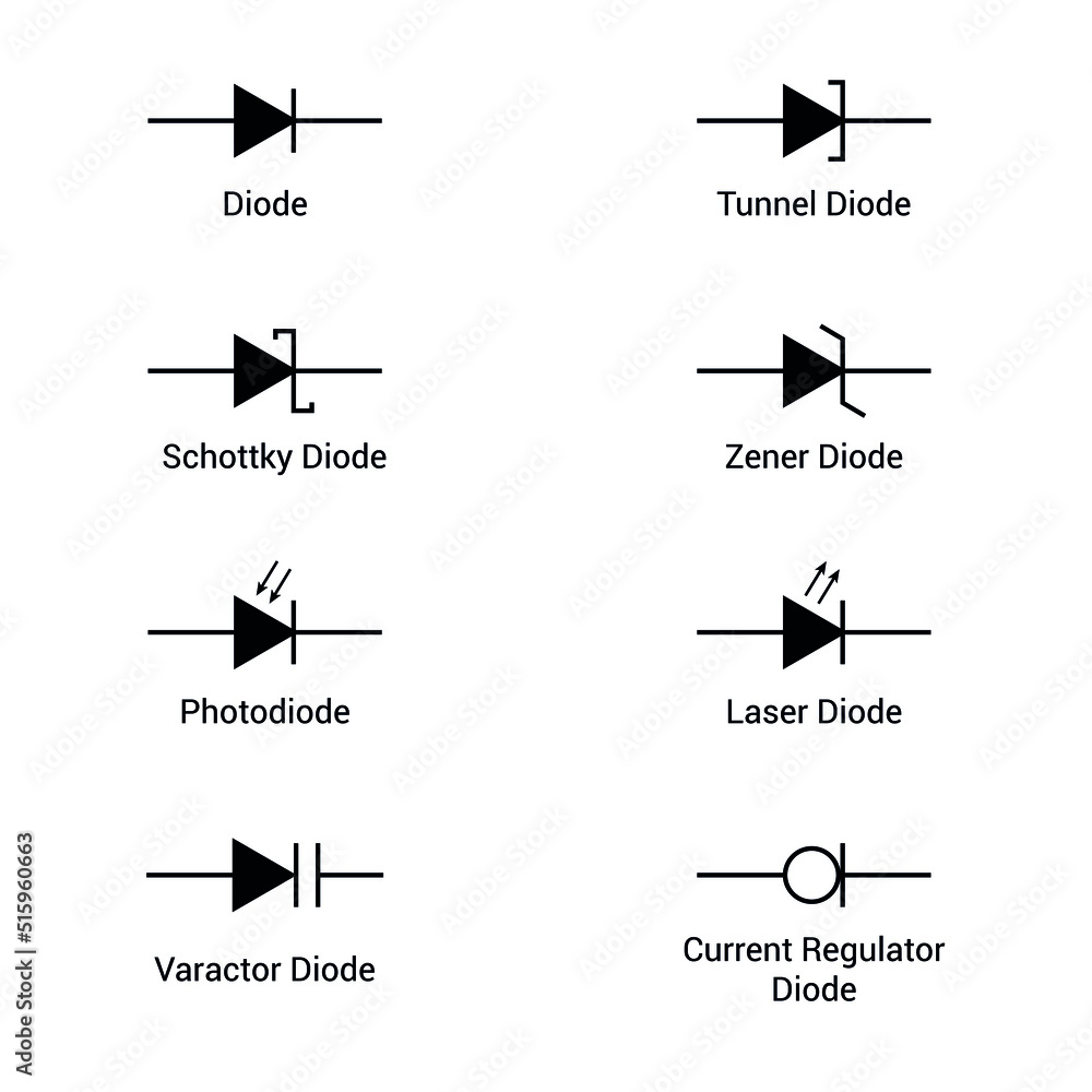 different types of diode electronic symbol Stock Vector | Adobe Stock