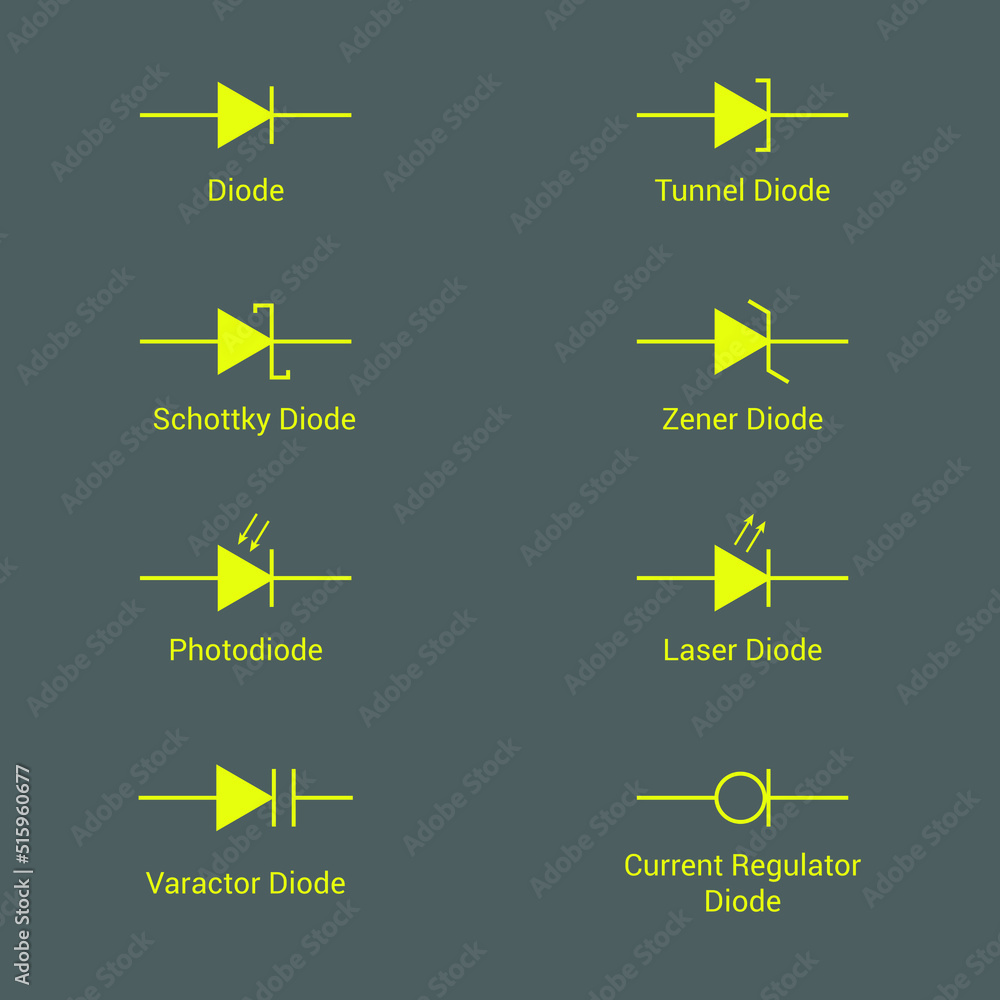different types of diode electronic symbol Stock Vector | Adobe Stock