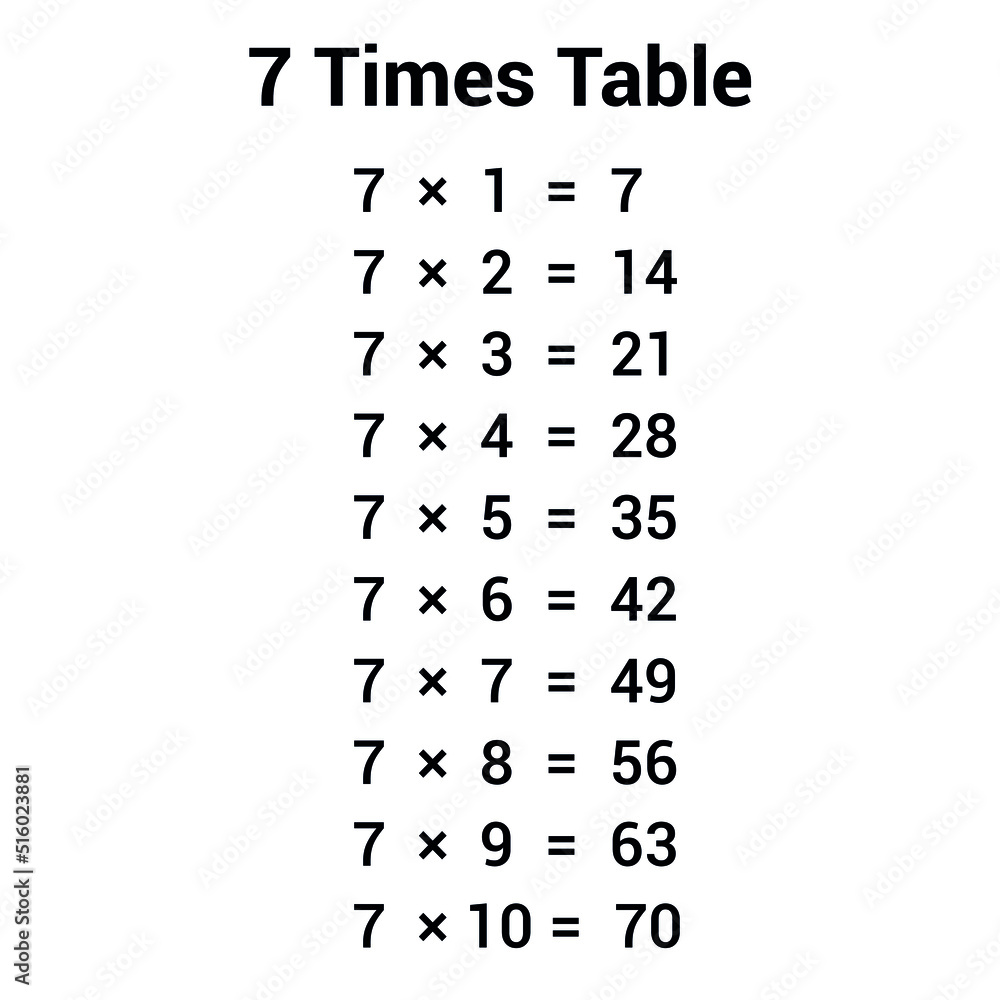 7 Times Table Multiplication Chart Stock Vector Adobe Stock 7 Times Table Multiplication Chart Stock Vector Adobe Stock