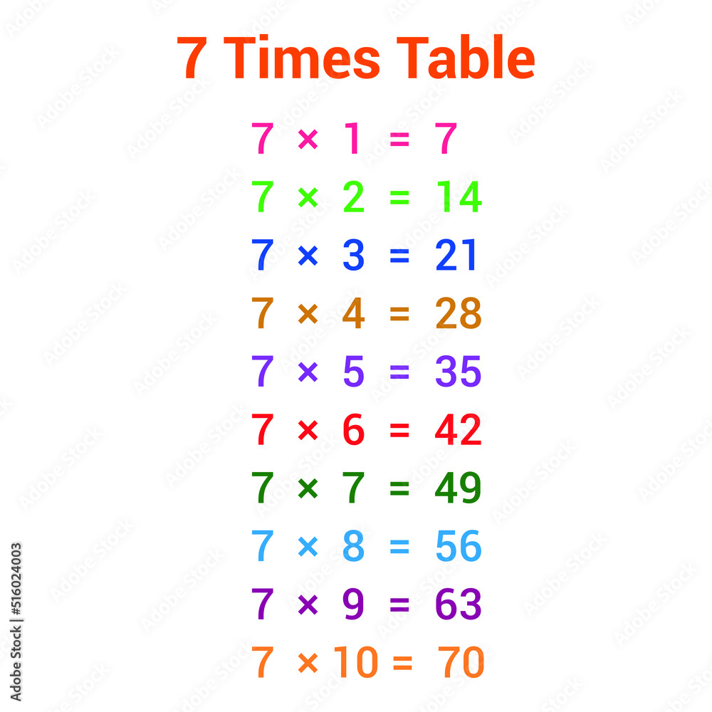 7 times table multiplication chart Stock Vector | Adobe Stock