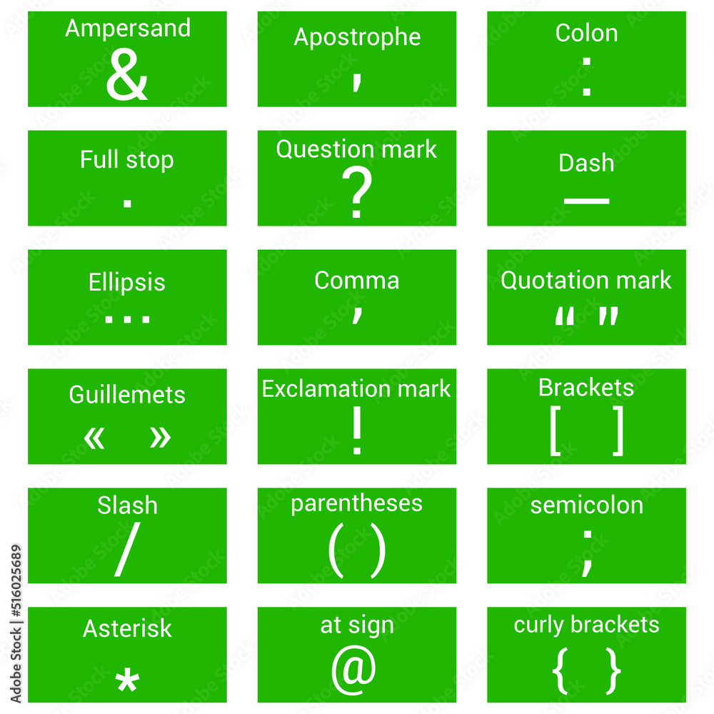 list of punctuation marks in English grammar vector illustration on ...