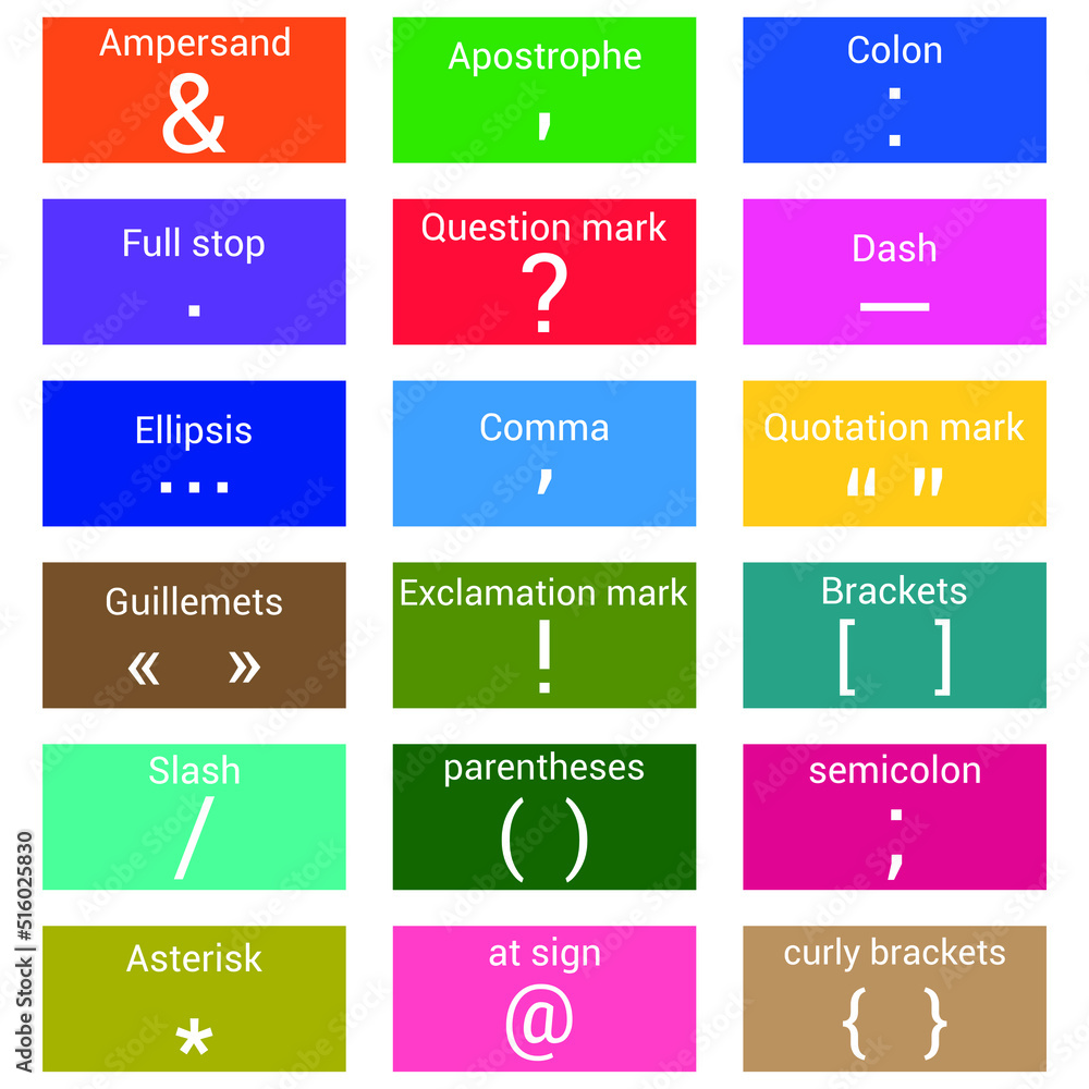 list of punctuation marks in English grammar vector illustration on ...
