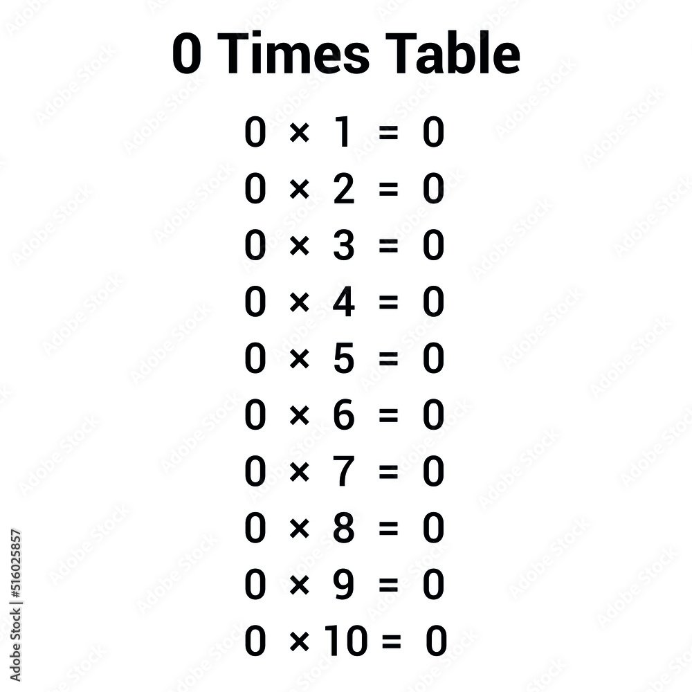 zero times table multiplication chart Stock Vector | Adobe Stock