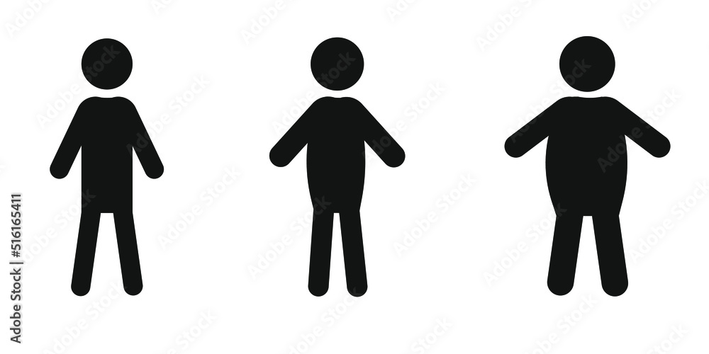 Vector image of the stages of human obesity. Stock Vector | Adobe Stock