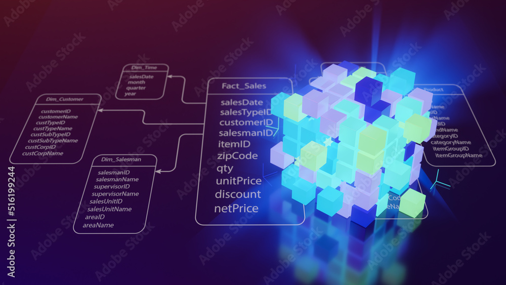 OLAP data cube database is placed on relational database tables ... OLAP data cube database is placed on relational database tables ...