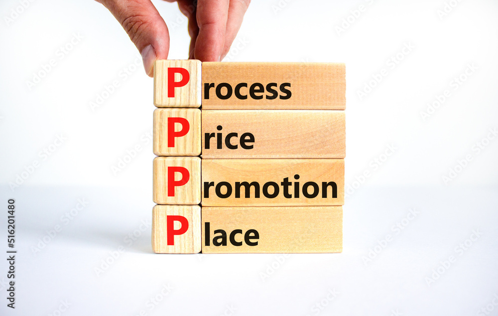 PPPP process price promotion place symbol. Concept words PPPP process ...