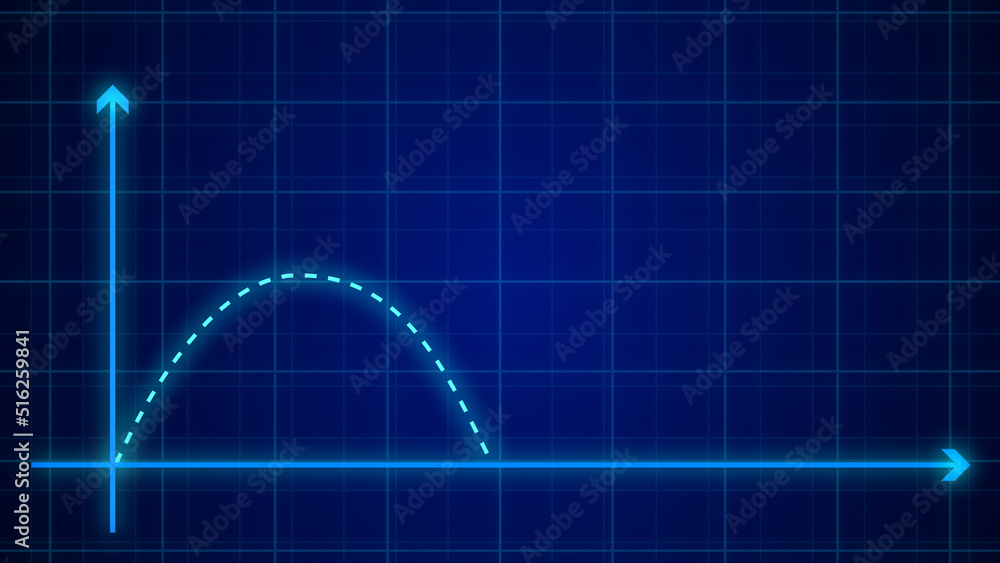 Dotted graph with another graph explaining growth expected and real ... Dotted graph with another graph explaining growth expected and real ...