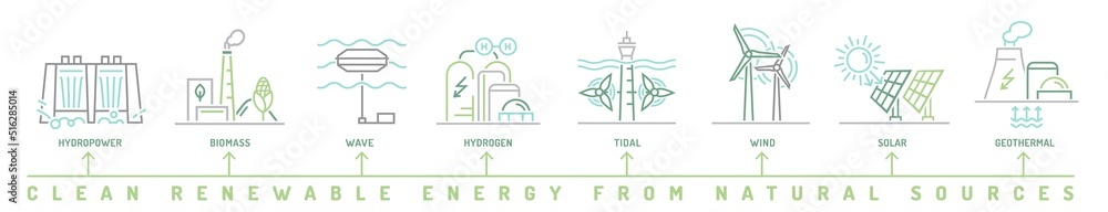 Renewable energy types. Outline icons. Editable illustration Stock ...