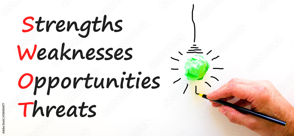 SWOT strengths weaknesses opportunities symbol. Concept words SWOT ...