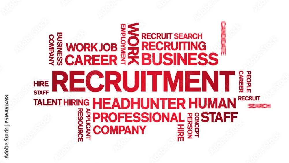 Recruitment Animated tag word cloud;text design animation kinetic ...