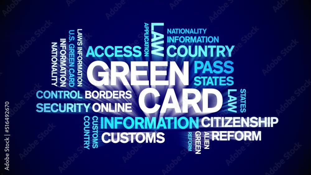 Green Card Animated tag word cloud;text design animation kinetic ...