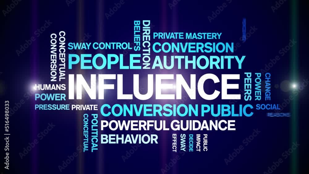 influence animated tag word cloud;text design animation kinetic ...