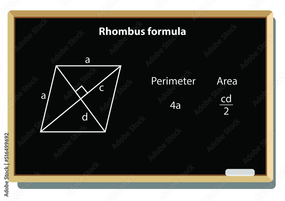 Blackboard Mathematical With Thin Line Shapes Rhombus Formula Include Formula Calculation And