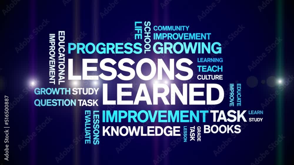 Lessons Learned animated tag word cloud;text design animation kinetic ...