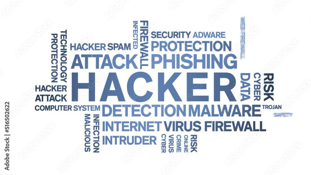 Hacker animated tag word cloud;text design animation kinetic typography ...