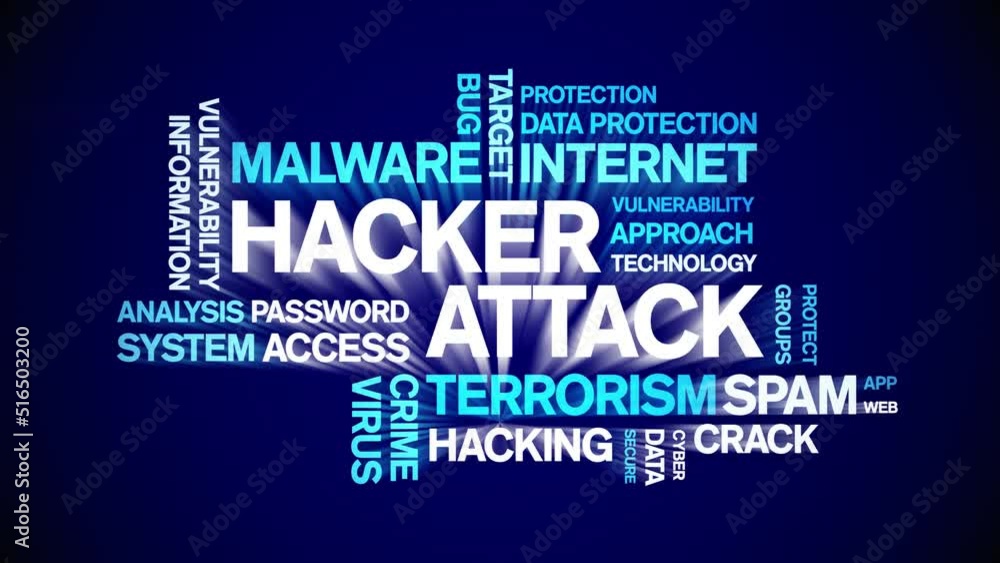 Hacker Attack animated tag word cloud;text design animation kinetic ...