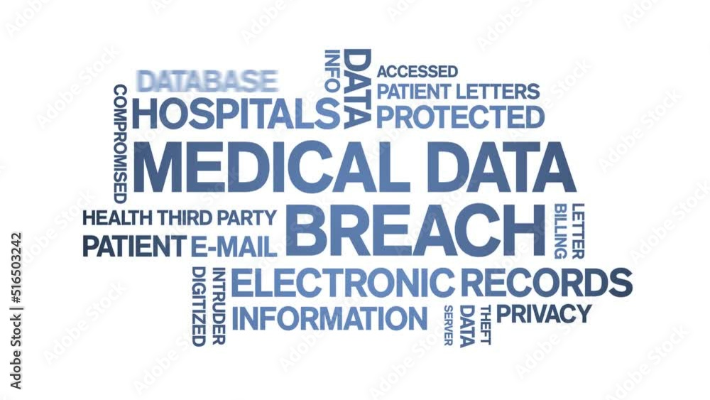 Medical Data Breach animated tag word cloud;text design animation ...